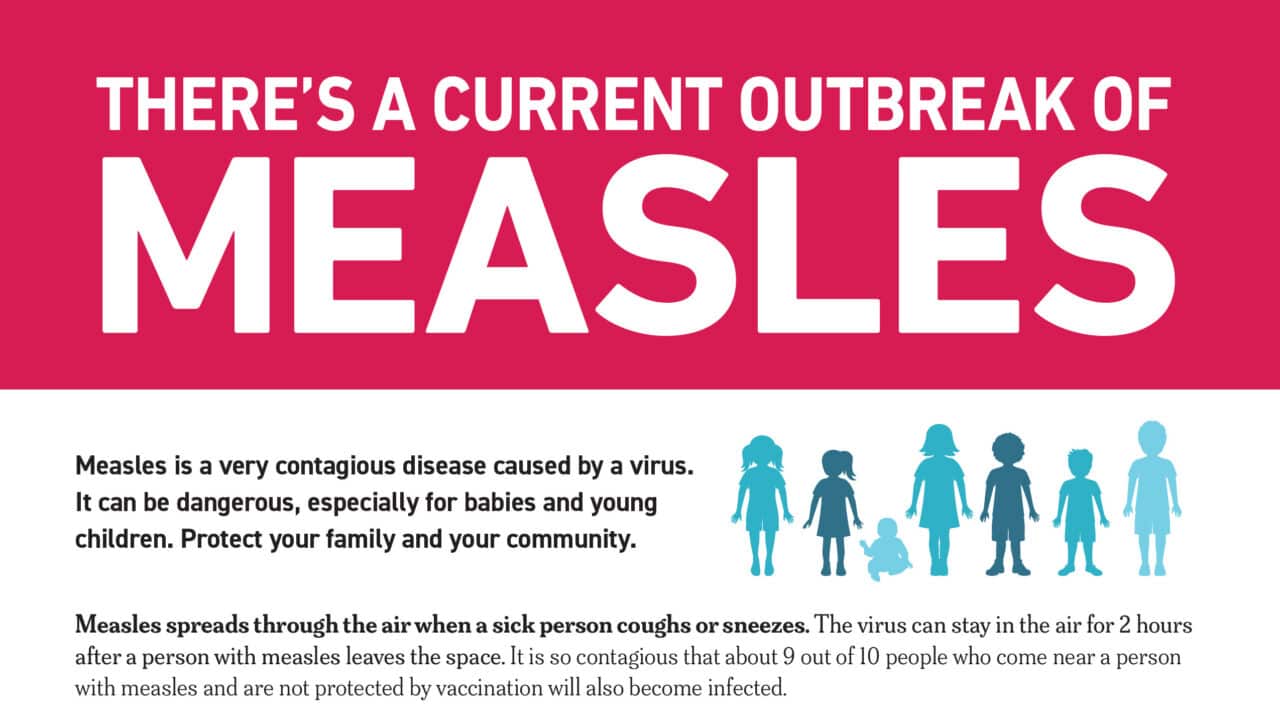 Measles: Get the Facts! - Parkwood Pediatrics