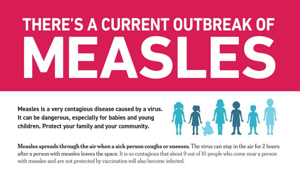 Measles: Get the Facts! - Parkwood Pediatrics